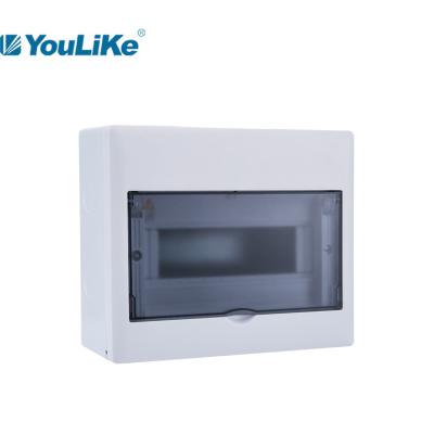 China AC400V Surface Mount Switchboard 10 Way Safer With Transparent Door for sale