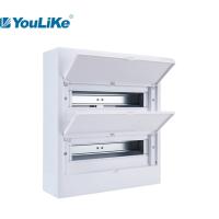 China Two Phase DB Indoor Electrical Panel High Safety With HIPS Cover for sale