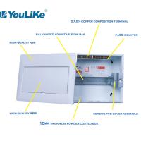 China IP40 Level Electricity 10 Way MCB Box With CE Certification for sale