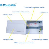 China Dustproof Surface Mount 14 Way DB Box  IP40 Protection White for sale