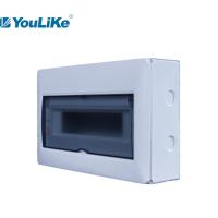 China Dustproof 14 Way DB Box , Residential Distribution Board IP40 Protection for sale