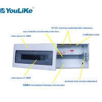 China ABS Cover 18 Way DB Box DB for sale