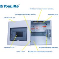 China Plastic Electrical Mcb Consumer Unit Distribution Box 7 Way Surface Mounted for sale