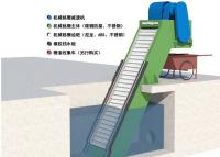 China Rotary Mechanical Grille Waste Water Pretreatment PLC Control for sale