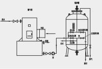 China Chemical Iron And Manganese Filtration Industrial Iron Manganese Water Filter for sale