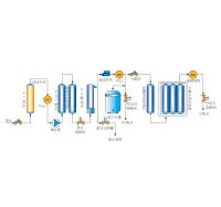 China No Pollution Reverse Osmosis Equipment Reverse Osmosis Water Purification Unit for sale