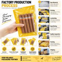 China Portable Modern Cigar Humidor Bag Waterproof Self-Lock Zipper Moisture-Proof Humidity Control Storage Travel Outdoor Use for sale