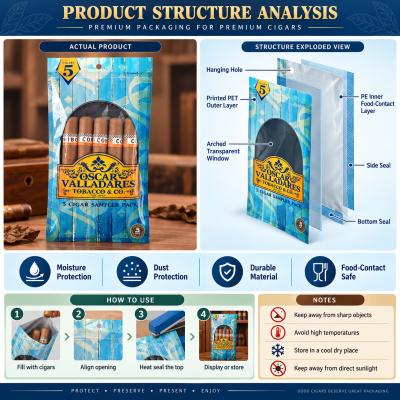 China Cigar Moisturizing Plastic Zipper Bags 0.09mm Thickness Cigar Humidifier Bag Perfect Solution to Keep Cigars Moisturized for sale