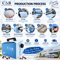 China bags in box packaging with Customized Printing Ensuring and Safety in Beverage Packaging Processes for sale