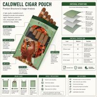 China Cigar Humidor Bags Made with Foodgrade TPU PE Featuring Ziplock Design Offering Airtight Storage and Humidity Maintenance for sale