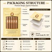 China 009mm plastic cigar bags cigar moisturizing plastic zipper bags crafted to maintain optimal humidity and freshness for cigars for sale