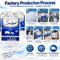 China PET AL NY PE Or Custom Material Stand Up Pouch With Spout Customized Style Flexible Packaging Solution For Liquid Products for sale