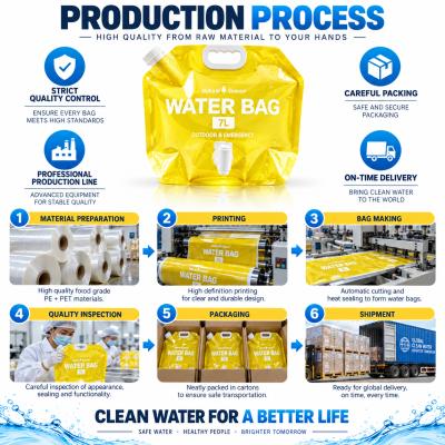 China Customized Stand Up Pouch With Spout With Gravure Printing Offering Packaging Solution For Liquid Food And Beverage Items for sale