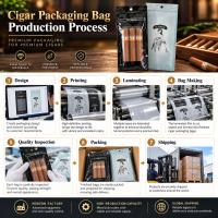China MOPP PE plastic cigar bags holds 5 to 20 cigars depending on size lightweight durable packaging designed for long term cigar storage for sale