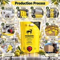 China Stand Up Pouch With Spout Customized Thickness Free Sample Packaging For Liquid Food And Beverage Items for sale