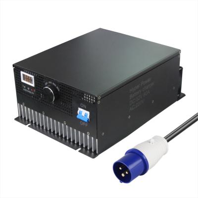 China CE 42v 2a Lithium Ion Battery Chargers For Scooter for sale