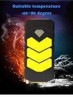China Multi Function Emergency 18000mAh 12V Car Power Bank Jump Starter for sale