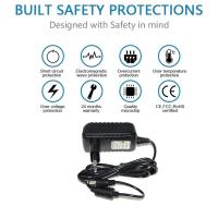 China wholesale DC EU 9v/12v/24v 1A 2A AC/DC power adapter 24w 12v 2000ma power supply 12v PSU power adapter european for sale
