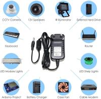 China wholesale DC EU 9v/12v/24v 1A 2A AC/DC power adapter 24w 12v 2000ma power supply 12v PSU power adapter european for sale