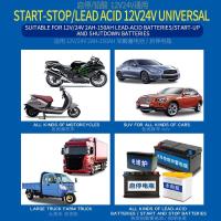 China 6V 24V 6A Truck  12V Battery Chargers Pulse Repair Lead Acid for sale