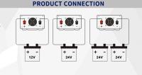 China CE 500W Vehicle Power Inverters 12v 230v Pure Sine Wave Power Inverter for sale
