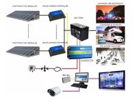 China Off Grid 12v 2000w Vehicle Power Inverters Micro Control High Wattage Power Inverter for sale