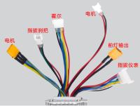 China Square Sine Wave 60 Amp 72v Ebike Controller , Brushless DC Controller for sale