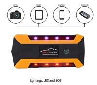 China Multi Function 12000mAH Portable Power Bank Battery Jump Starter for sale
