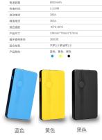 China 4 Usb 89800mah Compact Car Battery Jump Starter 12 Volt Jump Starter Pack for sale