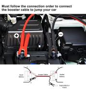 China CE 25mm Booster Jump Leads 50MM2 1500A Portable Jump Starter Cable for sale