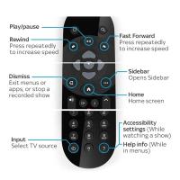 China Universal Infrared Remote Control fit for Sky Q TV Box no voice for sale