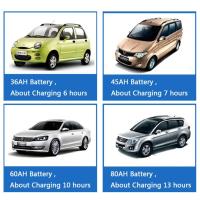 China 80AH Fast Power Motorcycle Gel Battery Smart Charger Reverse polarity protection for sale