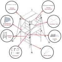 China Powder Coated Steel Frame Scaffolding with Easy Assembly and Wind Load Compliance for sale