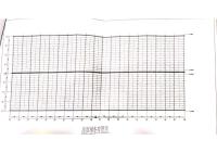 China Customized PEB Steel Structure with High Earthquake Resistance and 50-Year Warranty for Industrial Use for sale