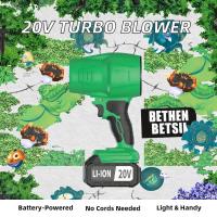 China The 20V Cordless Mini Leaf Blower Features ABS+PC Material, Green Design, and a 4.0 Ah Battery Capacity. for sale