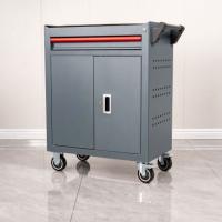 China Mechanic Tools Automotive Box Custom Complete Tool Box Suppliers #Trending JimBon for sale