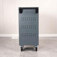 China JimBon OEM Customized Heavy Duty Workbench & Tool Cabinet for Garage Workshop Storage for sale