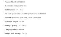 China GDR 120-LI 12V Cordless Impact Driver 100Nm 1/4