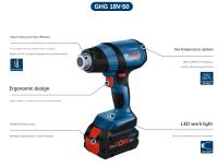 China GHG 18V-50 18V Cordless Hot Air Gun Portable Lithium Battery Heat Gun for sale