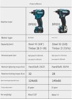 China Makita DF032DZ 12V Max CXT Brushless Cordless Driver Drill 1/4
