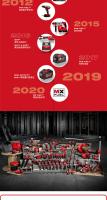 China Milwaukee M12 BIW12-202C 12V Sub Compact 1/2
