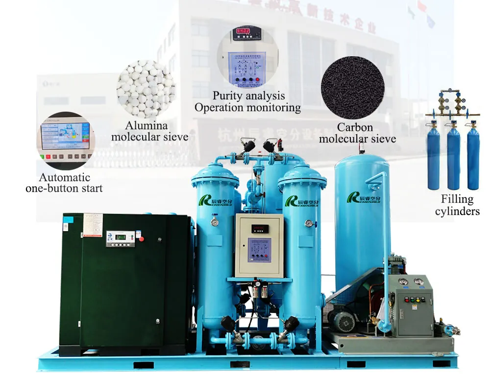 Pressure Swing Adsorption 99.99% Gas Nitrogen Generator