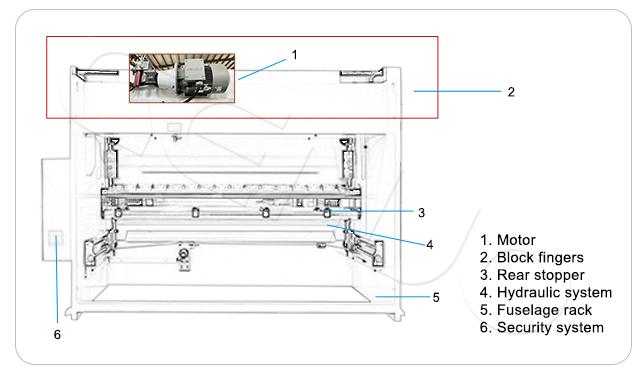 press brake 