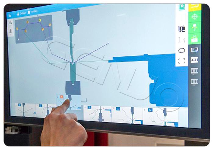 control cnc
