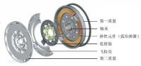 China Metal Polymer Composites Plain Bearing | Dual Mass Flywheel Repair Self-Lubricating Bearings Bush Solutions for sale