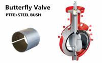 China DIN 1494 / ISO 3547 Assembly Sleeve  Bushes INOX Stainless Steel 316 Valve Stem Split Bushing Layers for sale