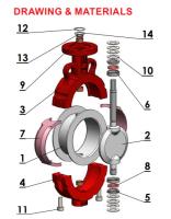 China Ball valves & Butterfly Valves for the Trunnion Guide Bearings Stem Steel Bearings for sale