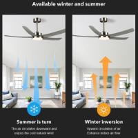 China 3 Color American Ceiling Fans Decorative 52 Inch Fan With Light for sale