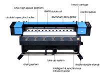 China Factory XP600 I3200 Roll to Roll Large Wide Format Banner Printer Vinyl Sticker Digital Eco Solvent Inkjet Printer for sale