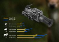 China Multifunctional 1.7um Pitch Thermal Camera Scope With Builtin Rangefinder for sale